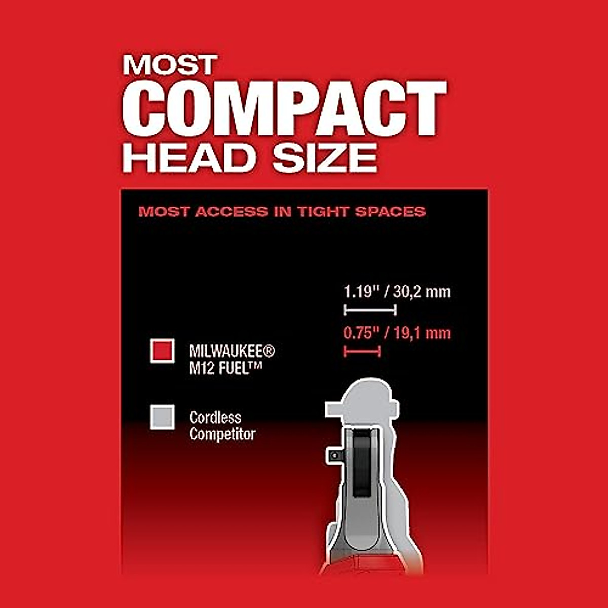 Milwaukee 2566-20 M12 FUEL Brushless Lithium-Ion 1/4 in. Cordless High Speed Ratchet (Tool Only)