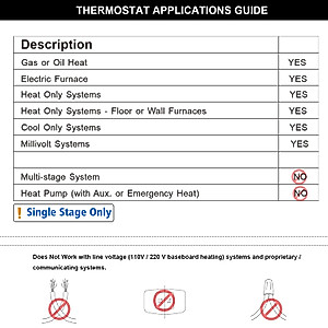 Heagstat Non Programmable Thermostats for Home 1 Heat/ 1 Cool, DIY Instal, C-Wire Not Required.