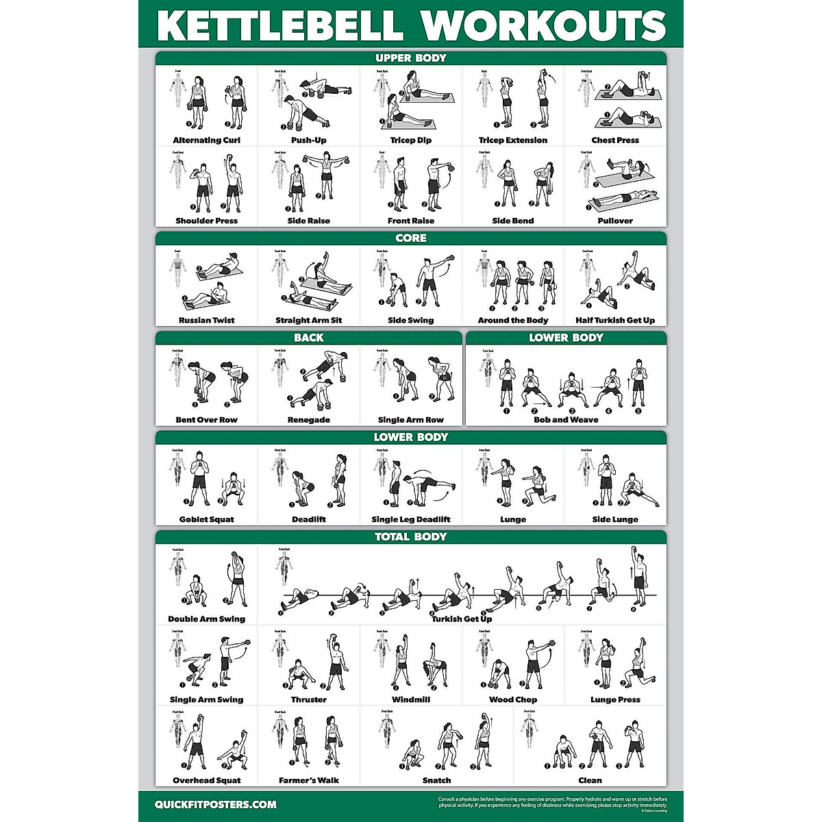 16 Pack - Exercise Workout Poster Set: Dumbbell, Suspension, Kettlebell, Bands, Medicine Ball, Battle Rope, Stretching, Bodyweight, Barbell, Yoga, Exercise Ball (PAPER - NOT LAMINATED, 18" x 24")