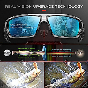 ATTCL Polarized Wrap Sunglasses For Men Cycling Driving Fishing - Sports Glasses Ultralight 5001 Clear+Blue