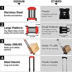 KEDSUM Folding Hand Truck, 290 lbs, 4 Wheels Solid Construction Heavy Duty Utility Cart, Portable Fold Up Dolly, Compact and Lightweight for Luggage, Personal, Travel, Moving and Office Use(Red)