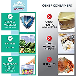iChewie - BopTop (1pc - 500ml) Airtight Food Storage Container – Mechanical Silicone Seal Canister - BPA-Free - 0.5Qt