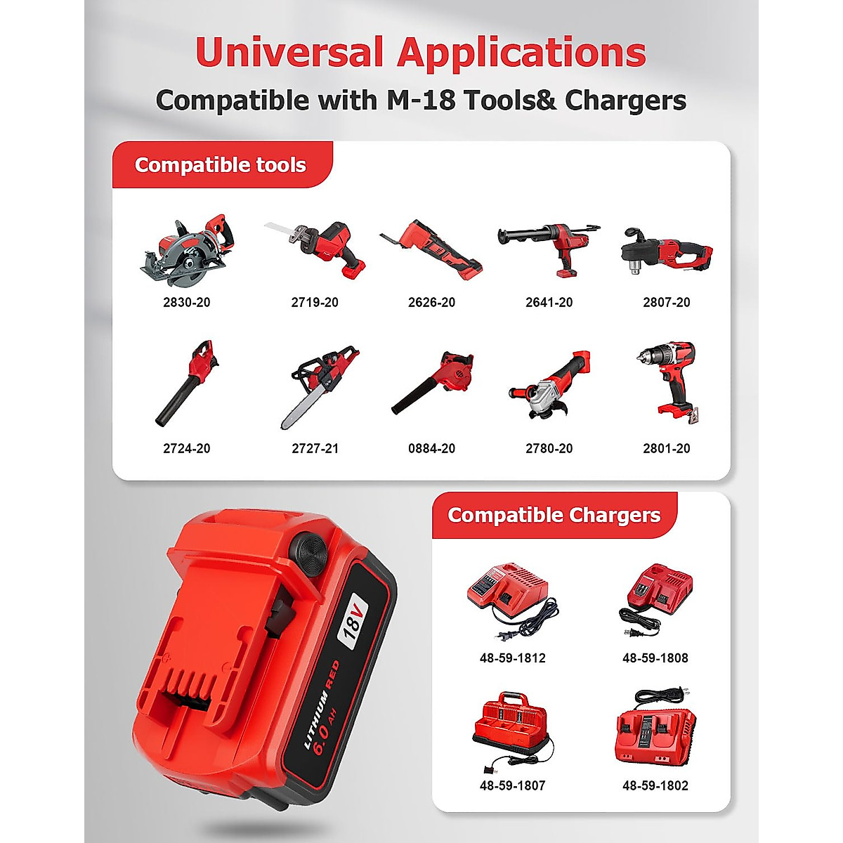 KOOMICY 4Pack 18V 6.0Ah Batteries Replacement for Milwaukee M-18 Battery and 1 Charger Set