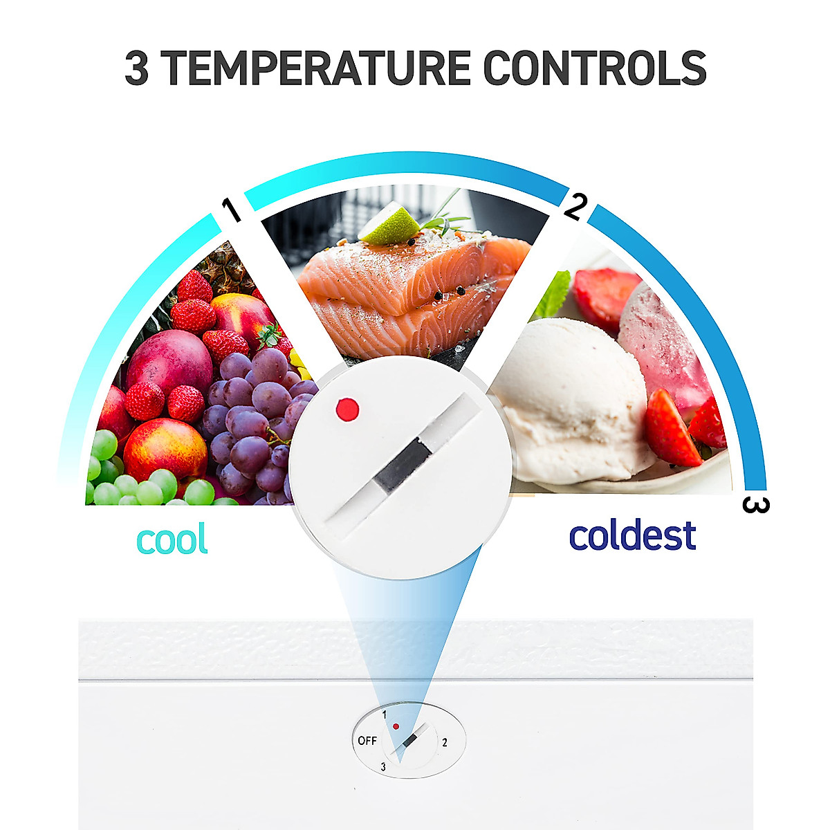 Commercial Cool Upright Freezer, Stand Up Freezer 5 Cu Ft with Reversible Door, White