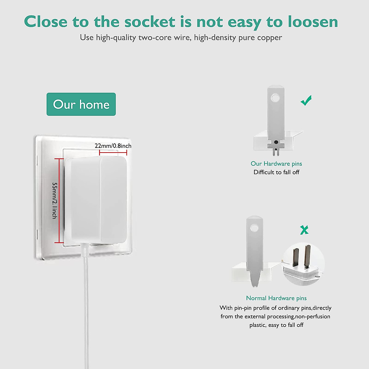 for Hello Baby Monitor Charger, Lnauy Adapter Compatible with HelloBaby HB66 / HB50 / HB6550 / HB30 Baby Camera Monitor K05S050100U Replacement Power Supply Cord Cable 5V