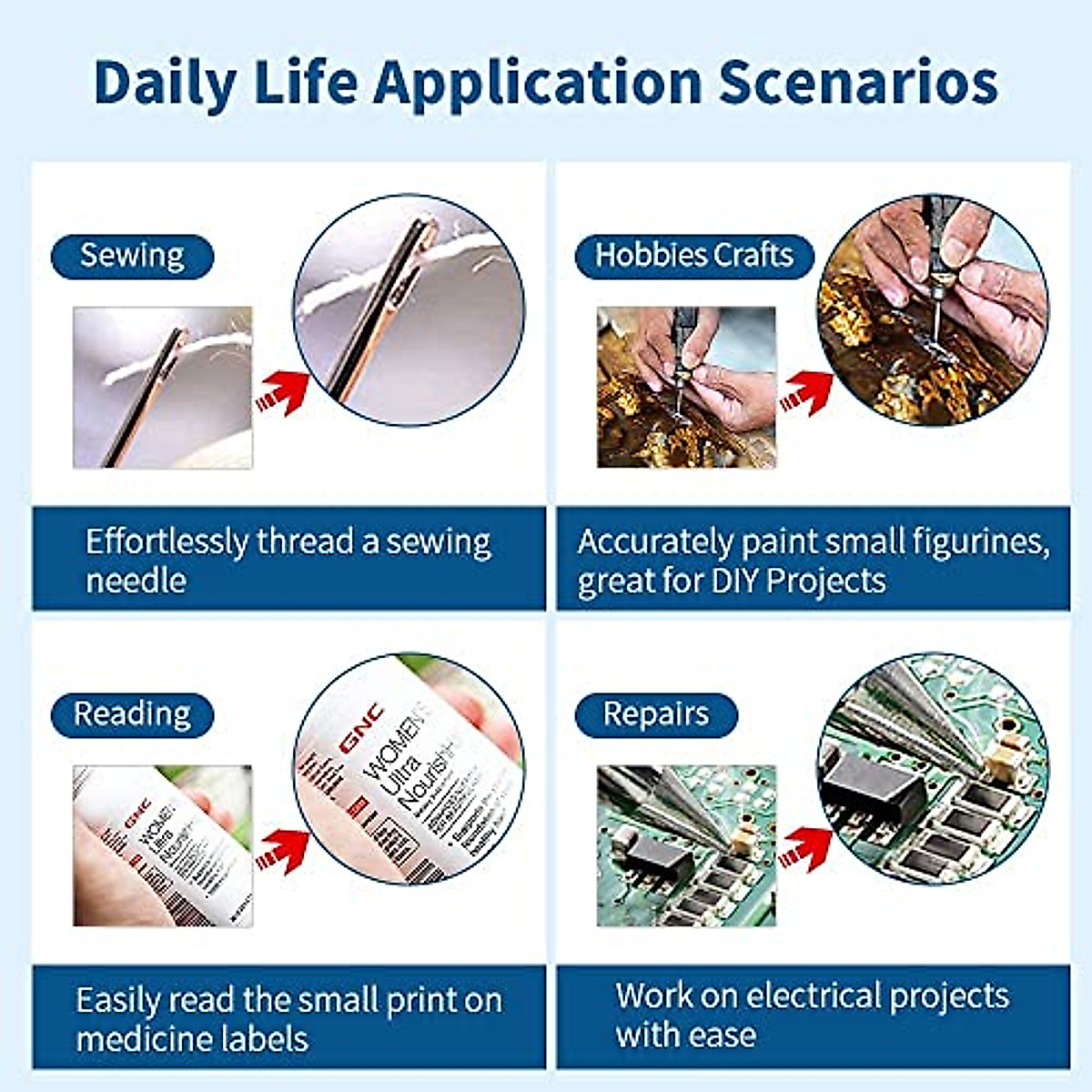 OuShiun 160% Magnifying Glass for Close Work Hobby Craft Reading Jewelry Sewing Repair for Readers Women Men Elderly OS8601