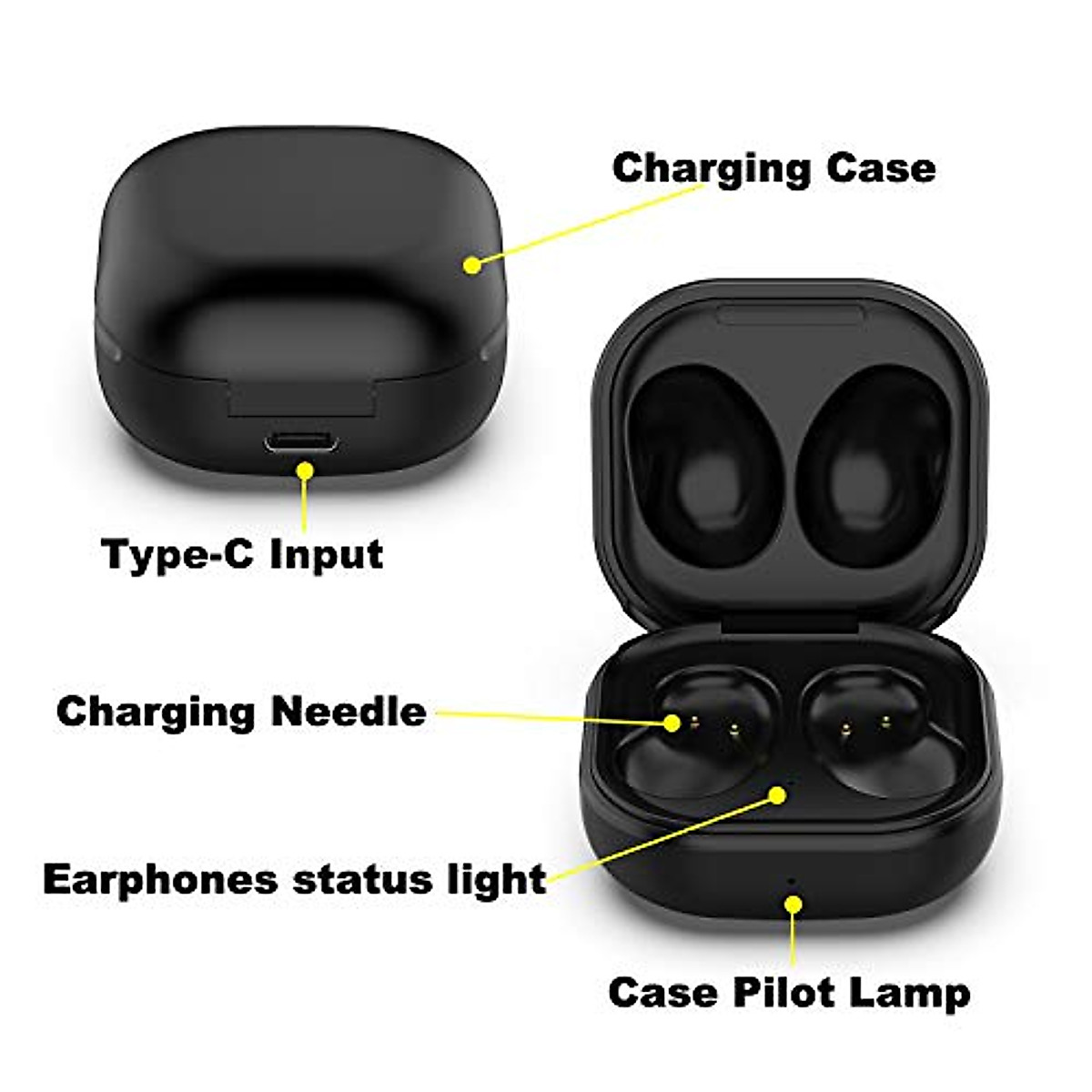 Wired Charging Case Compatible with Galaxy Buds Live SM-R180, Replacement Charger Case Cradle Dock Station (Black, Earbuds not Included)