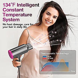 SIYOO Hair Dryer with Diffuser, 1600W Ionic Blow Dryer, Constant Temperature Hair Care Without Hair Damage, Lightweight Portable Travel Hairdryer