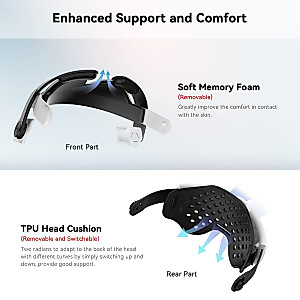 CNBEYOUNG Adjustable Head Strap Compatible with Quest 2,Replacement for Quest 2 Elite Strap Accessories Enhanced Support and Comfort in VR Gaming,Suitable for Children Adults Use