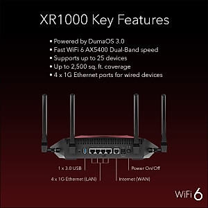 NETGEAR Nighthawk Pro Gaming WiFi 6 Router (XR1000) 6-Stream AX5400 Wireless Speed (up to 5.4Gbps) | DumaOS 3.0 Optimizes Lag-Free Server Connections | 4 x 1G Ethernet and 1 x 3.0 USB Ports