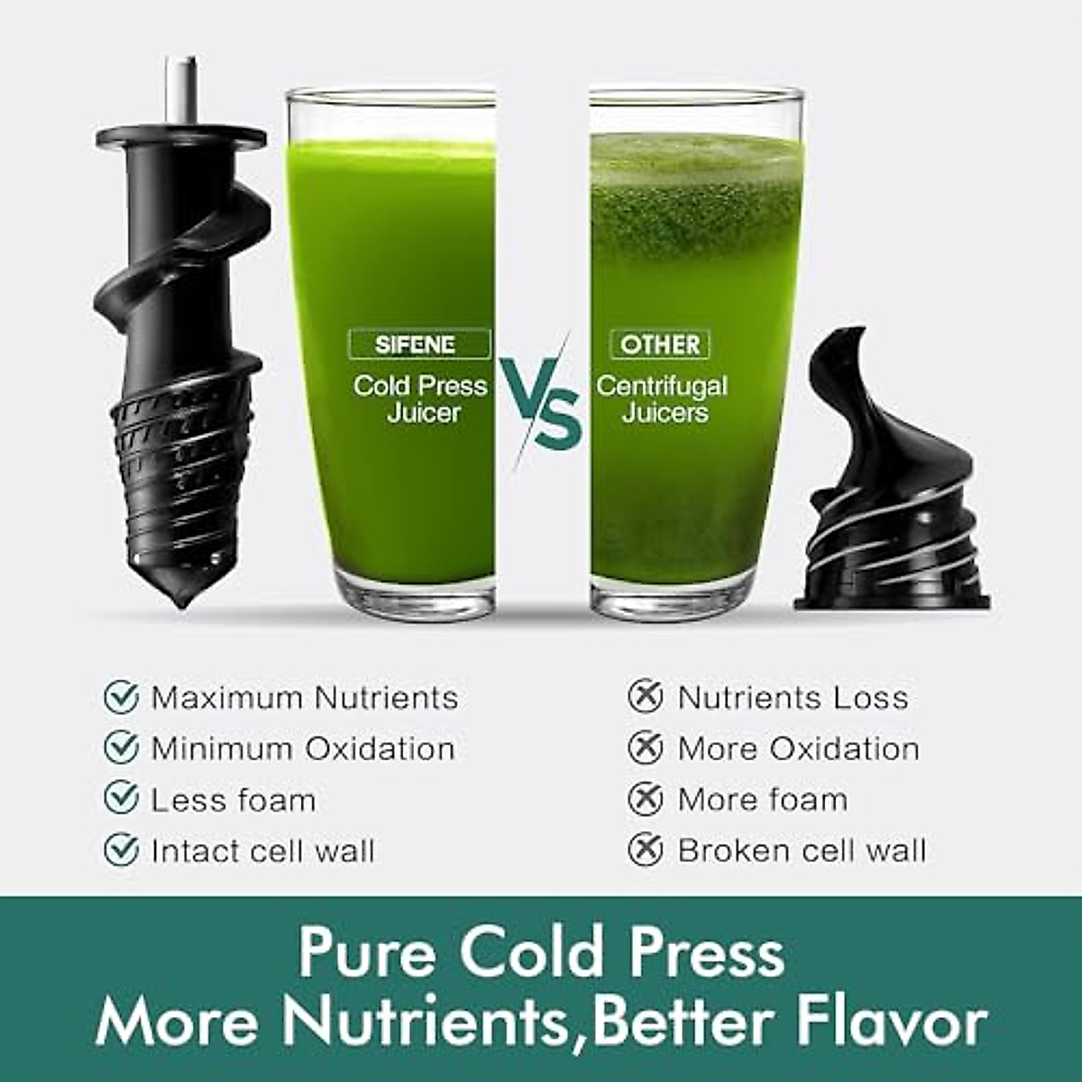 SiFENE Cold Press Juicer Machine, Wide Feed Chute, High Yield, Better Flavor, Easy to Clean Juice Extractor Maker for Whole Fruit & Vegetable, BPA-Free Celery Juicer with Quiet DC Motor