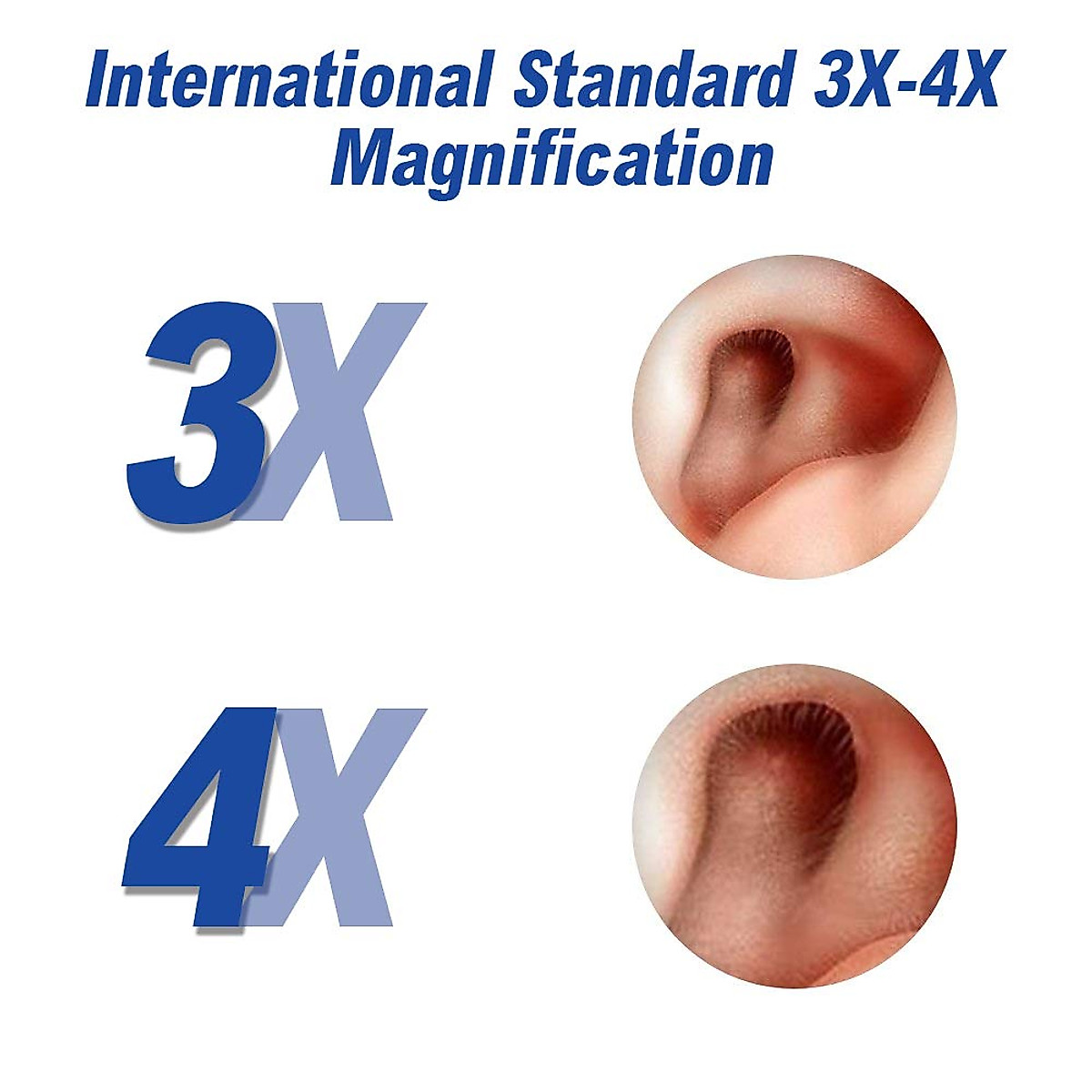 Ear Otoscope Kit - 4X Magnifying Ear Scope with Lights Endoscope Diagnostic Medical Instrument Otoscope - 3 Speculum Tips Inspect Ear for Children, Adults, Doctors, Veterinary, Pets Screening