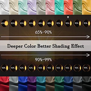 White House Linen Double Pinch Pleat Draperies Extra Long Solid Curtains 2 Story Window Hall Theater Room Office Room Partition Attractive Polyester (Black, 60 Inch Wide by 144 Inch Long- 1 Panel)