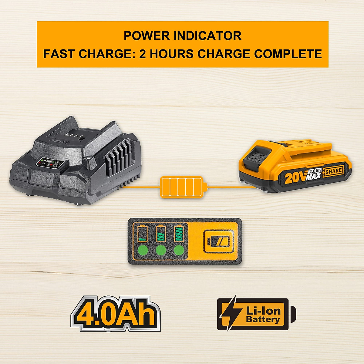 INGCO 20V Fast Intelligent Charger, Compatible with All INGCO 20V Power Tools FCLI2001A