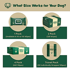 Dog Wipes for Cleaning and Deodorizing - 8.5" x 9" Bamboo Pet Wipes - Compostable, Hypoallergenic Puppy Wipes - Dog Wipes for Paws, Butt, and Body (110 Wipes (1 Pack of 110))