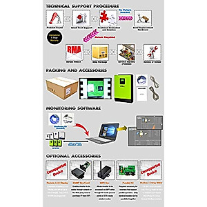 MPP Solar Hybrid or Off-Grid 2400w Pure Sine Wave Power Inverter with mppt Solar Charger 80A DC 24V AC Output 110V 120V with 60A Utility Charger 50HZ or 60HZ
