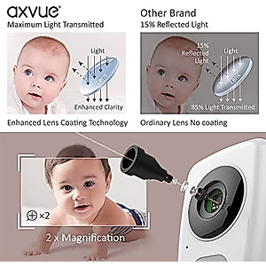 Axvue Video Baby Monitor, Comfortable Slim Design Handheld Enclosure, 5.0" Screen Monitor & 2 Camera, Range up to 1000ft, 8 Hour Battery Life, 2-Way Talk, Night Vision, Temperature Monitor, No WiFi.