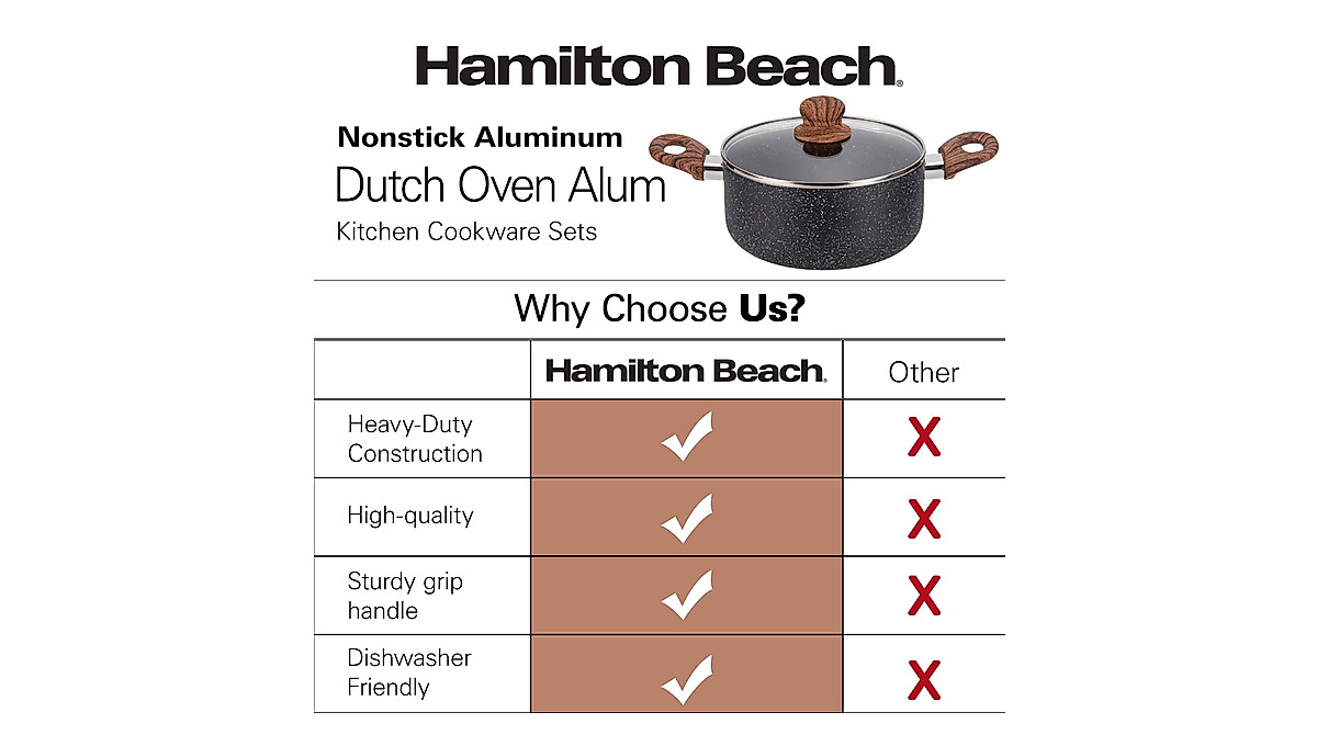 Hamilton Beach 3QT Nonstick Dutch Oven for Versatile Cooking