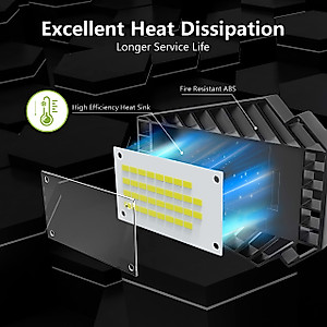 Pinegreen Lighting Led Garage Light, 100w 12000lm Garage Ceiling Lights, 6500k E26/E27 Led Shop Light with 4 Adjustable Panels for Garage Workshop Warehouse Basement High Bay Light