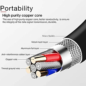 Dysead Car DC Charger Compatible with Ematic EPD909 EPD909PR EPD909RD EPD909TL Portable DVD Player