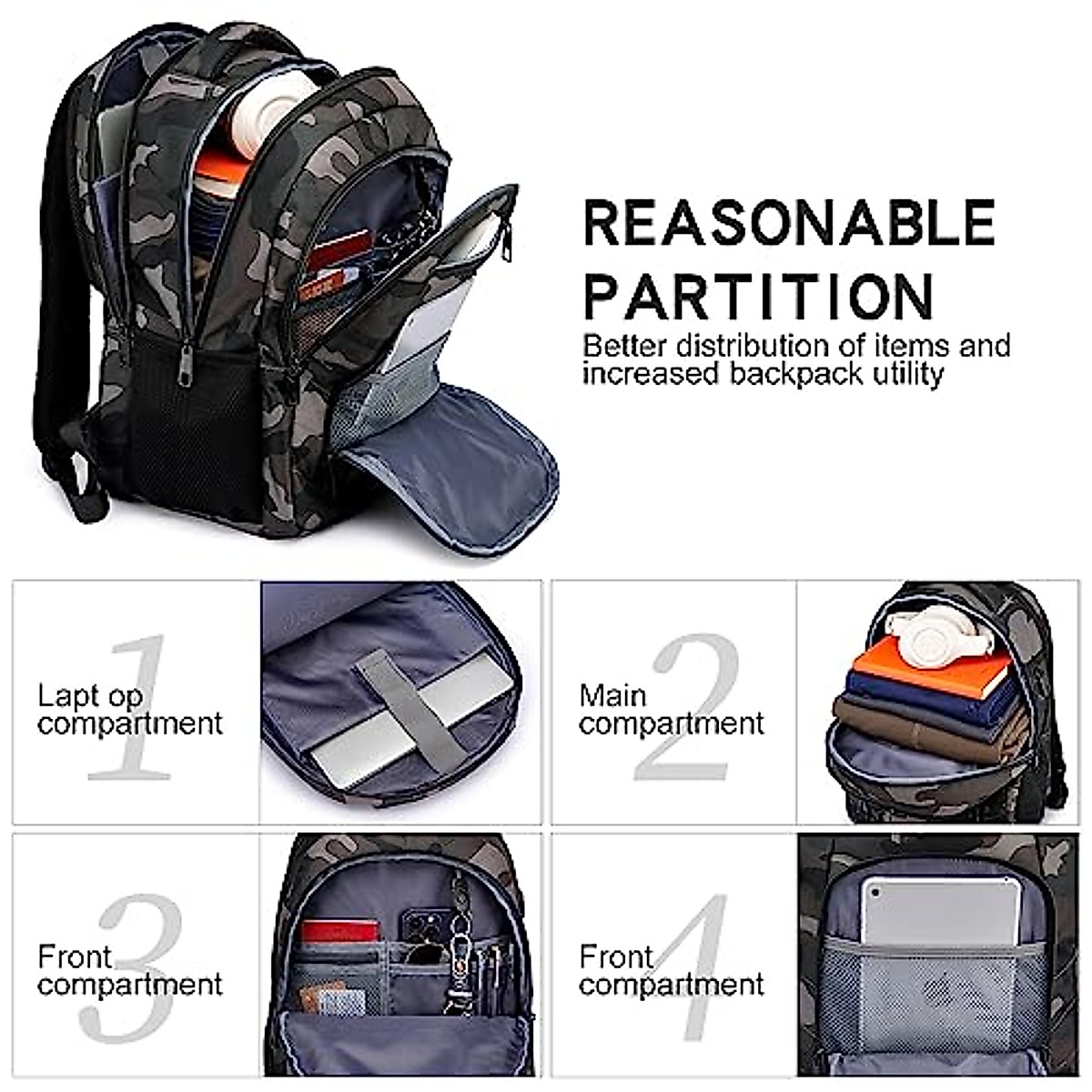 Liokesa Laptop Backpack for Men, Large School Backpack for Teens, Business Slim Laptop Backpack with USB Charging Port, 15.6 Inch Anti Theft Water Resistant College Bookbag Computer Bag Daypack, Camo