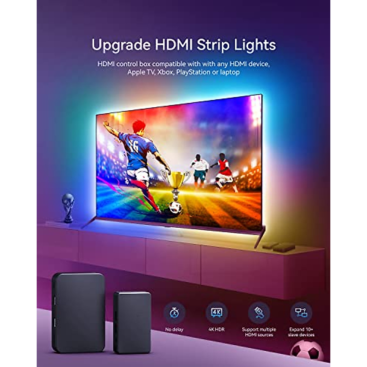 HDMI Sync TV LED Backlights, Immersion TV Strip Lights with HDMI 2.0 Sync Box, Sync with TV and Music, 4K HDR Support, Work with Alexa & Google Assistant, App Control Rope Lights for 55-65'' TV PC