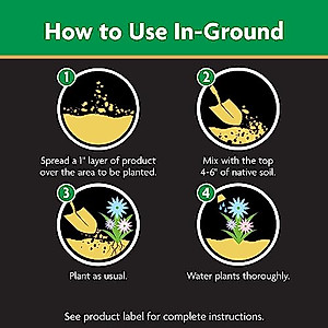 Miracle-Gro Expand 'n GRO Concentrated Planting Mix 0.33 CF (Pack of 2)