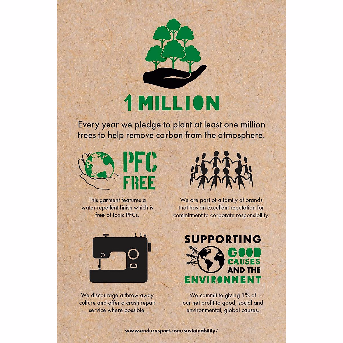 Endura Mens Hummvee MTB Cycling Glove Full Finger - Black, Large