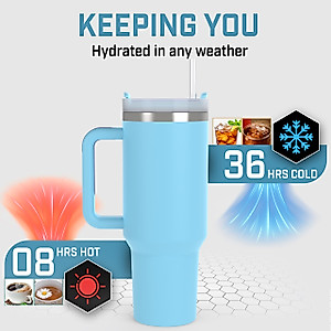 SEDBRÖS 40 Oz Tumbler With Handle And Straw Insulated Stainless Steel Travel Mug With Lid For Hot And Cold Drinks Quencher With Lid And Straw Leak Proof Spill Proof Solid Pool