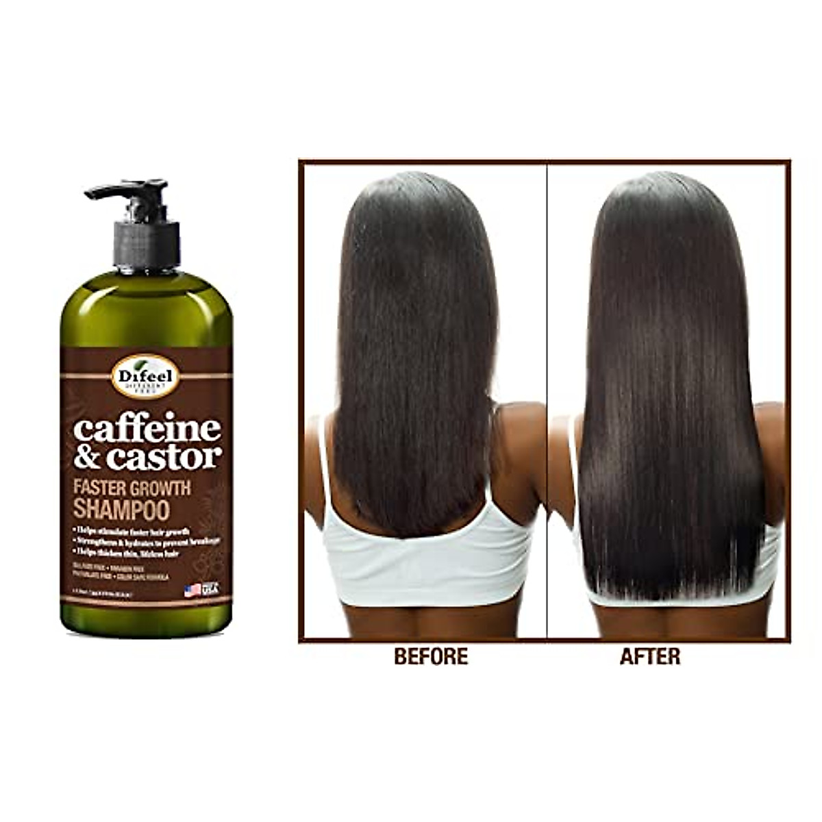 Difeel Caffeine & Castor Faster Growth Shampoo 33.8 oz., Made with Castor Oil for Hair Growth, Sulfate Free Shampoo