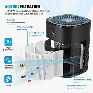 Air Purifiers for Bedroom HEPA Air Purifier with Aromatherapy Function, Air Filter with Sleep Model, 24db Filtration System Air Cleaner for Bedroom Office Living Room Kitchen,Grey
