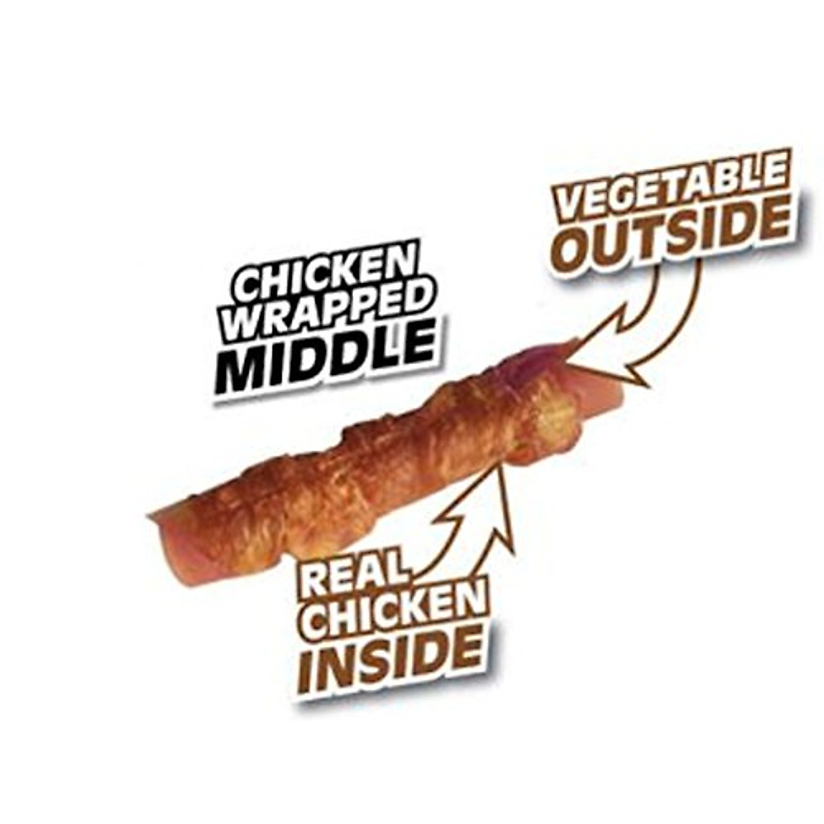 SmartBones Chicken-Wrapped Sticks, Treat Your Dog to a Rawhide-Free Chew Made With Real Chicken and Peanut Butter 8 Count (Pack of 1)