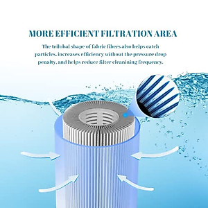 LeadCon 2 Pack Pool Spa Filter Replacement for Unicel C-4950, for Pleatco Prb50-in, Filbur FC-2390M, 2390, 373045, 03FIL1600, 17-2380, Jacuzzi J210/J220/J235/J245/J275 50 Sq. Ft. Hot Tub Filter