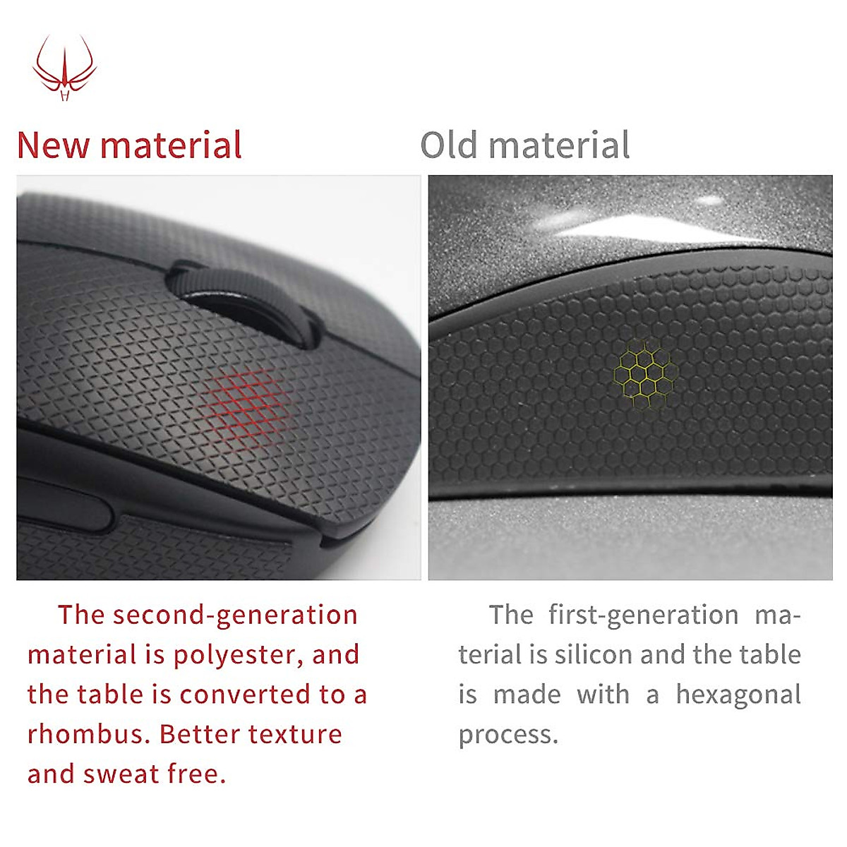 HOTLINEGAMES 2.0 Anti-Slip Mouse Grip Tape Compatible with Model O- (Minus) Gaming Mouse Skins,Sweat Resistant,Cut to Fit,Easy to Apply,Professional Mice Upgrade Kit