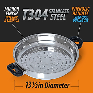 Maxam Stainless Steel 13 Inch Grill Pan, Durable Stainless Steel Construction with Heat Resistant Handle, Cover and Sear Ridges