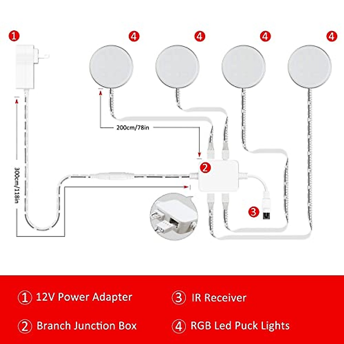 MYPLUS Under Cabinet Lighting Kit, RGB Puck Lights with Remote Control Color Changing and Bright LEDs,12V, 7.5W Plug-in Wired led Lighting kit for Cabinet, Counter, Closet, Shelf, Display Case