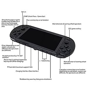 5.1" 8GB Retro Handheld Game Console Portable Video Game Built in 10000 Games Support E-book Format of TXTe-book Reading - Black