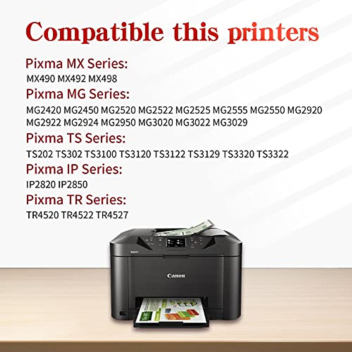 Foiset Remanufactured for Canon Ink Cartridges 245 and 246 for Canon MX490 MX492 MG2522 TR4500 TR4520 TS3100 TS3122 TS3300 TS3322 TS3320 Printer 245xl 246xl Combo Pack