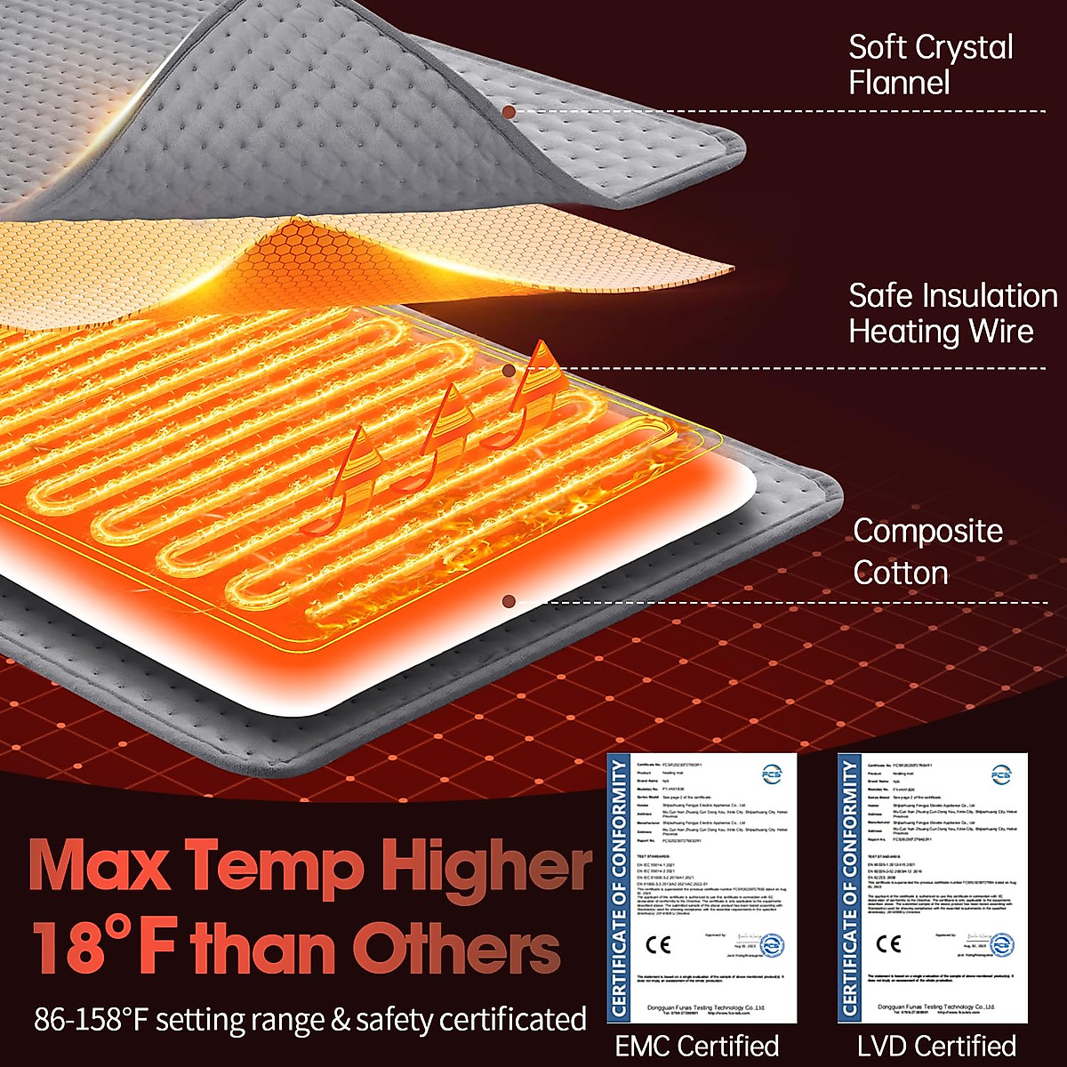 Heating Pad for Back Pain Relief, 17"x 33" Extra Large Electric Heating Pad for Cramps Neck Shoulder, XL Moist Heated Pad Gift for Women & Men, Auto Shut Off Heat Pad, Machine Washable, Light Gray