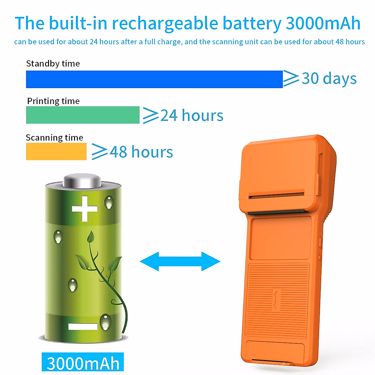 POS Receipt Printer 58mm Thermal Receipt Printer Bluetooth Handheld POS Machine Terminal Printer,Mobile POS Portable Back Clip Receipt Printer with Barcode Scanning Function