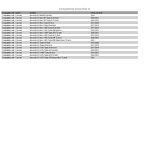 Tusk UTV Rear Bumper, Cargo Rack, and Spare Tire Carrier Compatible with Can-Am Maverick X3 Turbo 64 Inch 2018-2020