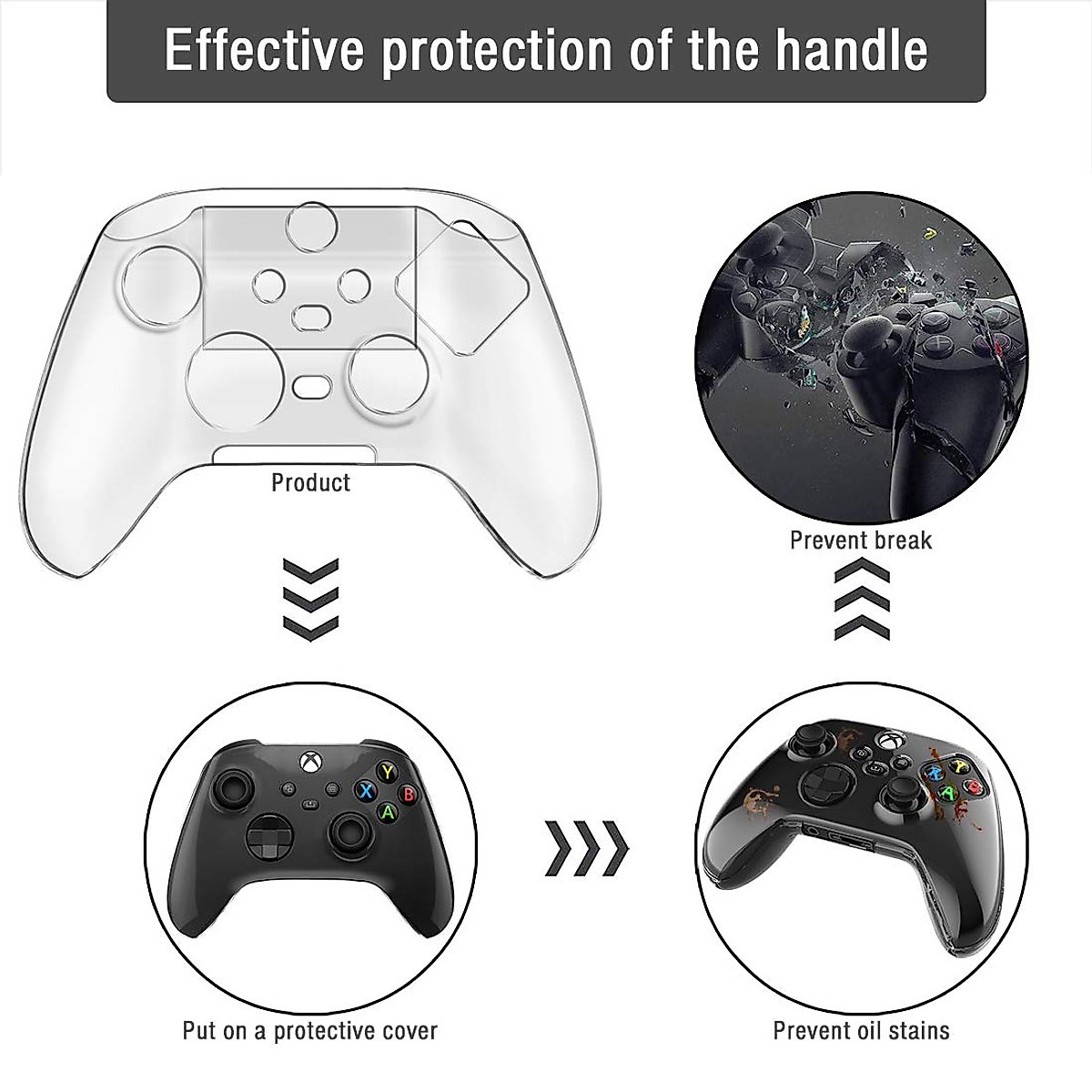 Hard Protective Case for Xbox Series S Controller, Xbox Console Transparent Skin Housing Clear Crystal Case, Controller Protective Cover Handle Shell, for Xbox Series X / S Controller