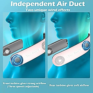 MSEVC Upgraded Neck Fan, Hand Free 4 Turbo Personal Fan 360°Adjustable Bladeless Fan Neck Wearable Cooling Fan USB Rechargeable with 6 Speeds for Women Men Camping Sports Travel Indoor