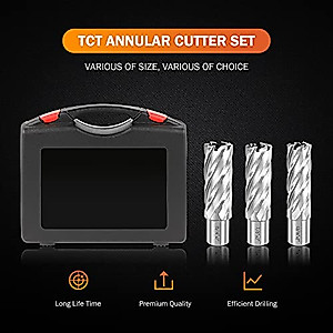 WICHEMI Annular Cutter Set 3/4 Inch Weldon Shank 2 Cutting Depth and Cutting Diameter from 7/16 to 1-1/16 for Magnetic Drill Press HSS Standard Kit Two Flat with 2 Pilot Pins