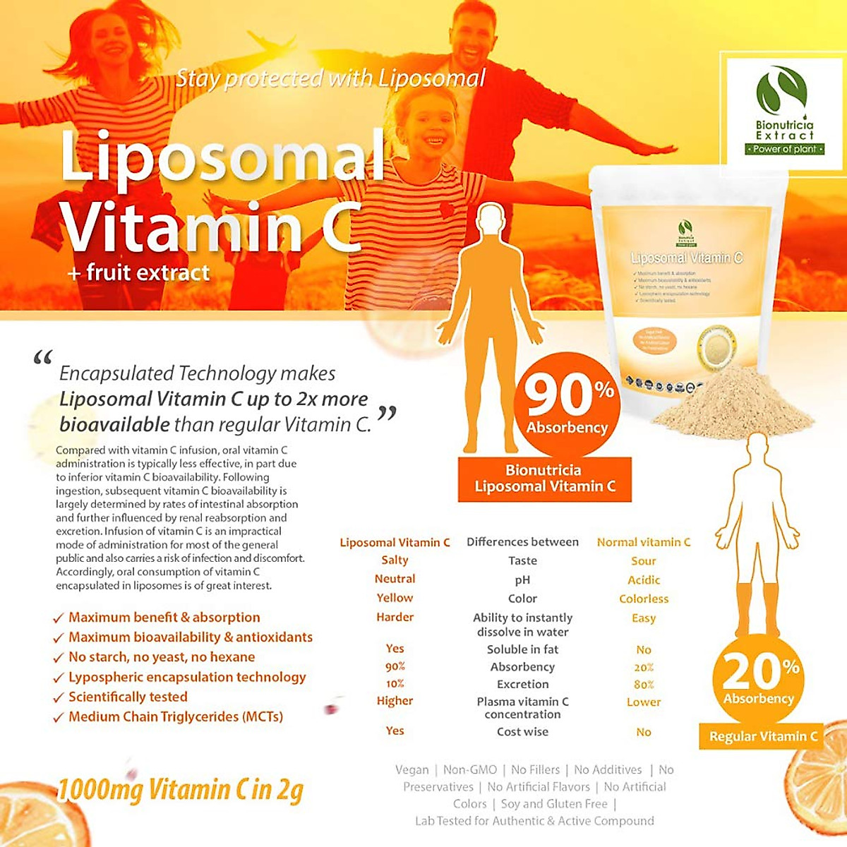BIONUTRICIA EXTRACT Liposomal Vitamin C Dietary Supplement (2 Acerola + 1 Original Set)