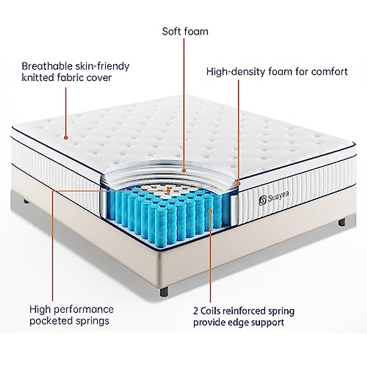 SUAYEA Full Mattress, 12 Inch Full Size Mattress in a Box, Medium Firm Matterss with Pocket Spring and Soft Foam, Ultimate Motion Isolation, Strong Edge Support, Hybrid Mattress