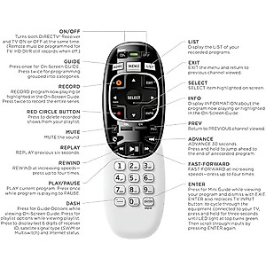 Buck AT&T DirecTV RC73 IR/RF Universal Wireless Genie Remote Control Replacement, Compatible with DirecTV HR20/HR21/HR34/HR44/HR54 DVR Satellite Dish Receiver