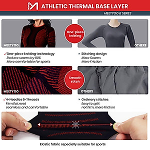 MEETYOO Women's Thermal Sets Winter Long Johns Warm Base Layer Top Bottom Cold Gear Skiing Underwear, Red, Medium