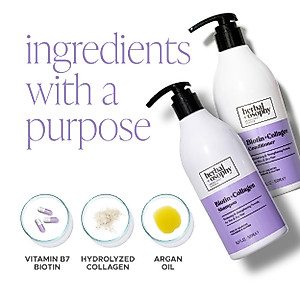 Herbalosophy Hair Growth Formula 2 x 16.9 Fl Oz Biotin & Collagen Shampoo & Conditioner Set, with 8.5oz Hair Mask, for Thin & Dry Hair