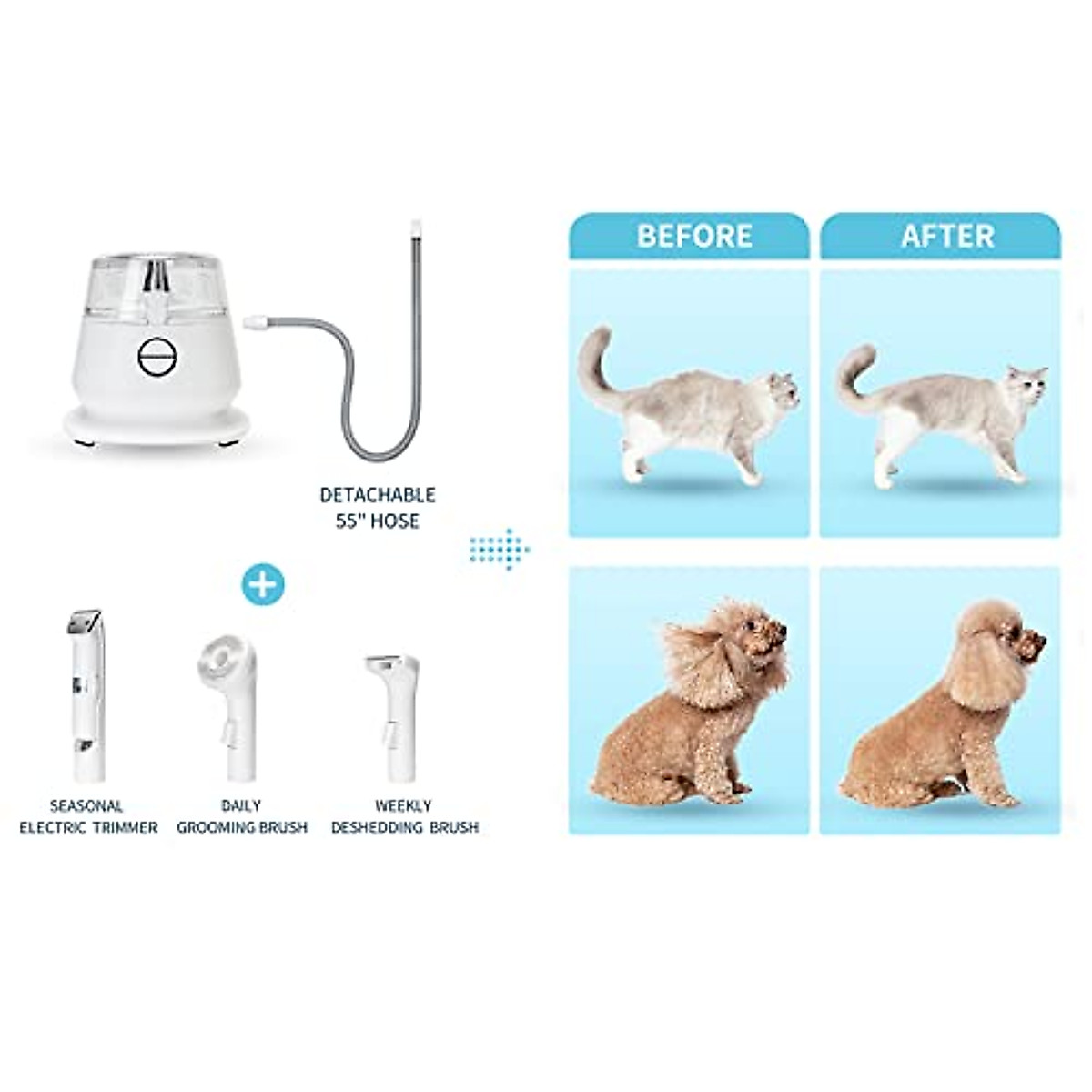 Goawuao Dog Grooming Kit, Pet Vacuum, Dog Hair Vacuum, Pet Cat Grooming Kit with Brush Clipper Deshedding Cleaning Brush, Professional Pet Salon